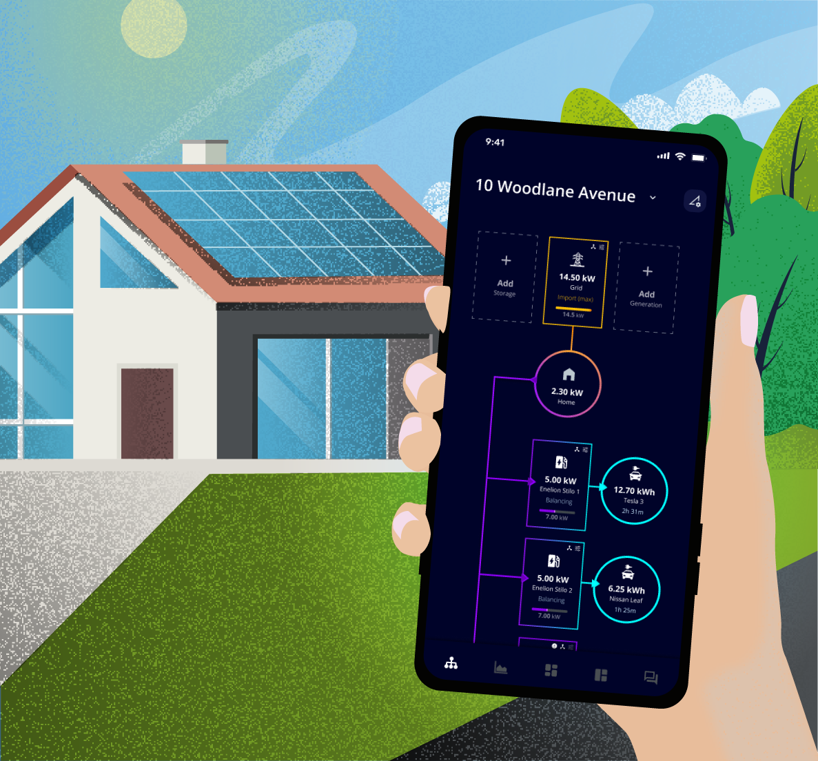 Powerverse launches AI-powered energy management system in UK | Lightsource bp